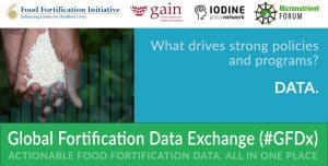 The Global Fortification Data Exchange (GFDx) is launched ...